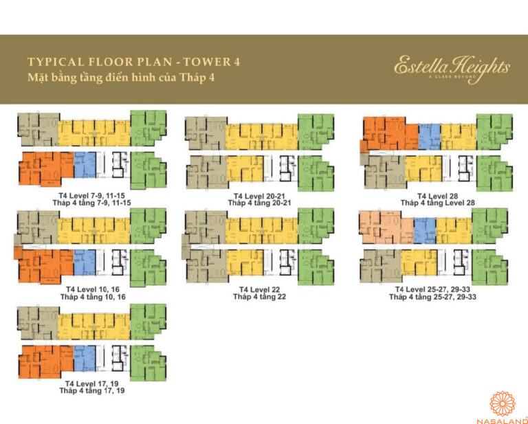 Estella Heights Quận 2 | Thông Tin & Ưu Đãi 【 10/2025
